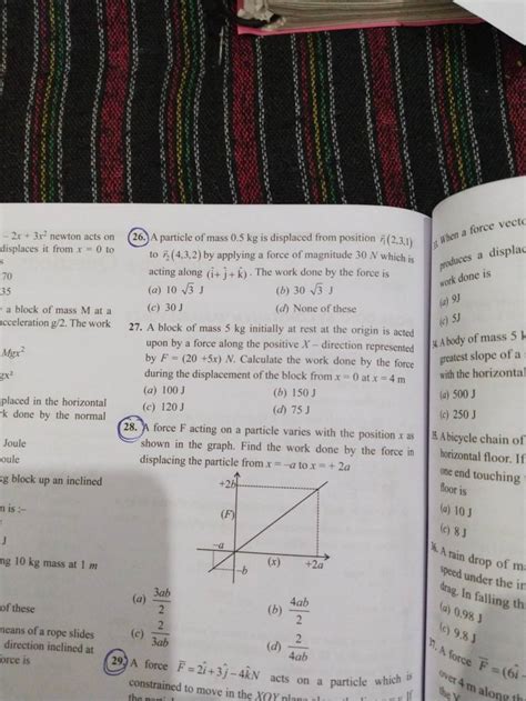 A Force F Acting On A Particle Varies With The Position X As Shown In The