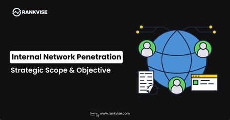 Internal Network Penetration Scope And Objective Rankvise