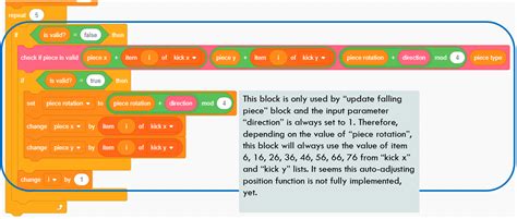 Lets Learn Scratch Through Analyzing Others Code A Tetris Game Part