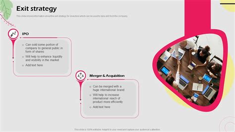 Exit Strategy Althea Investor Funding Elevator Ppt Powerpoint Presentation Gallery Layout PPT Sample