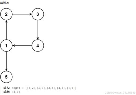 Leetcode685冗余连接ii Csdn博客 Leetcode685冗余连接ii Csdn博客