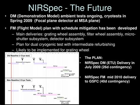 Ppt The Nirspec Critical Design Review Powerpoint Presentation Free