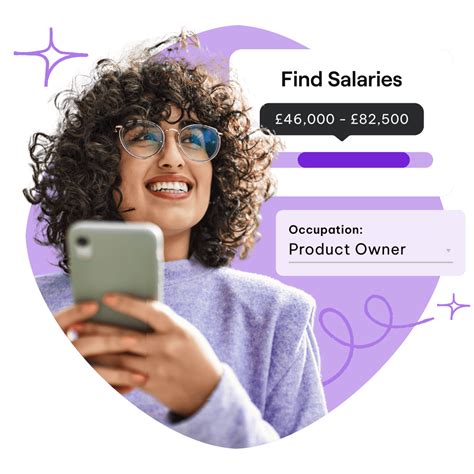 Average Salary In New South Wales January 2025 Smartmatch