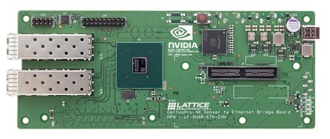 Leveraging Low Latency To The Next Level With The Holoscan Sensor Bridge