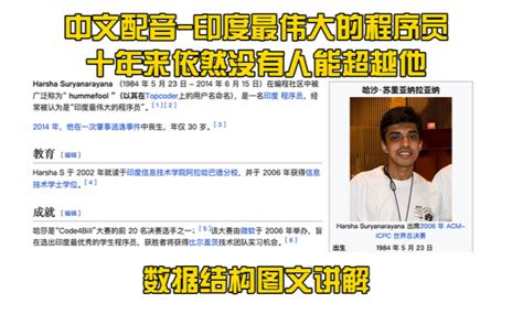 【中文配音】数据结构 顶尖程序员 Harsha Suryanarayana 图文讲解。10年后，依然没有人能够击败他的内容！ 卷卷谖谖