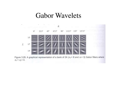 Iris Recognition Ppt Download