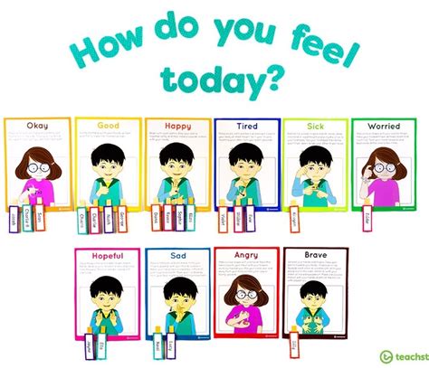 Learning To Understand How Others Feel The A List
