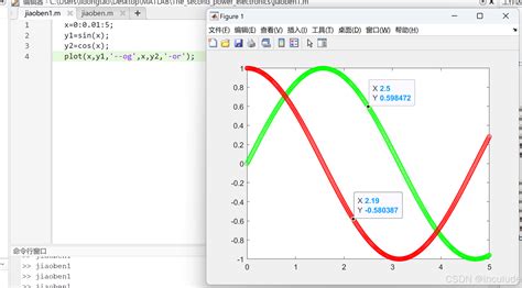 Matlab学习笔记2 Plot记录作图记录matlab Plot Csdn博客 Matlab学习笔记2 Plot记录作图记录matlab Plot Csdn博客