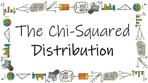 Contingency Tables Mrs Hodgetts Statistics