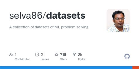 GitHub Selva Datasets A Collection Of Datasets Of ML Problem Solving