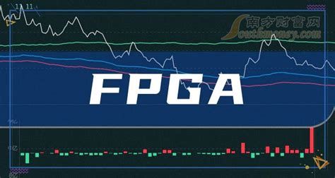 Fpga概念龙头股一览（2023 3 20） 南方财富网