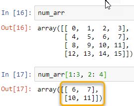 Negative Indexing AI Planet Formerly DPhi