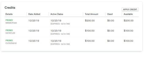 Mongodb Atlas Credits Rmongodb