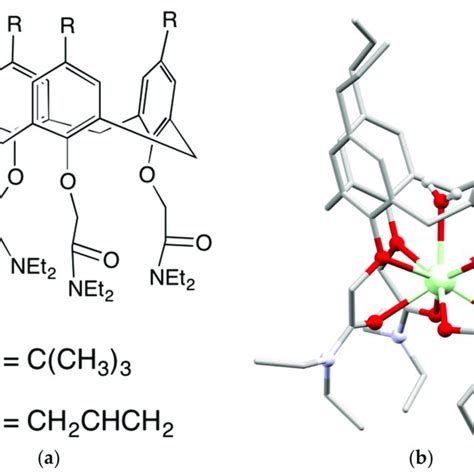 Pdf Luminescent Lanthanoid Calixarene Complexes And Materials