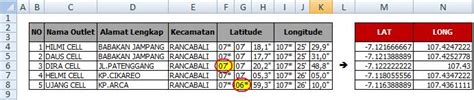 konversi degrees minutes seconds dms ke decimal degrees dd qana ah