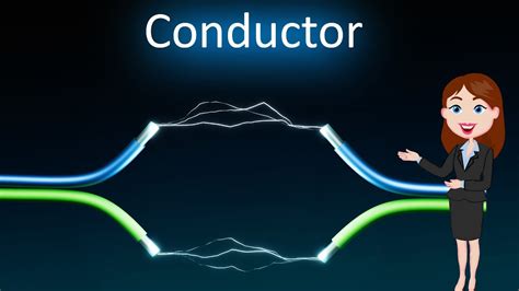 Conductor 3d Animated Explanation Class 12th Physics Current