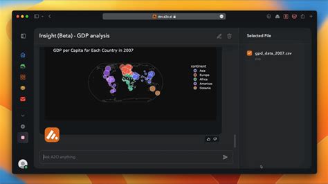satheesh kumar ilu on linkedin generativeai llms analytics