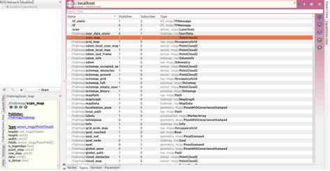 autonomous navigation with turtlebot and kinect2 · issue 286