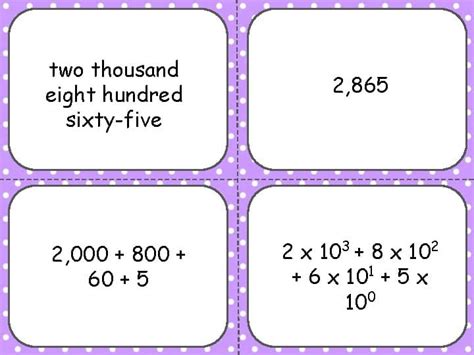 Expanded And Exponential Form Card Sort By Math Mom Repeat Tpt