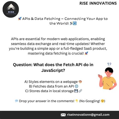 Webdevelopment Apis Datafetching Rest Graphql Frontend Coding Rise Innovations