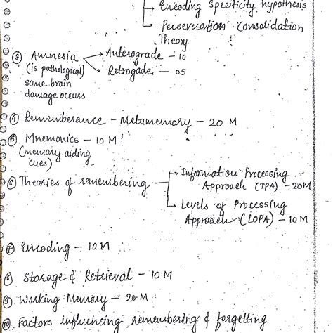 Psychology Optional Class Notes By Mukul Pathak Of Vajiram And Ravi