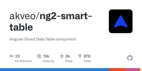 github akveo ng2 smart table angular smart data table component