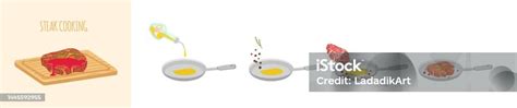 스테이크 요리 방법 단계별 만화 그림 지침 기름과 팬 향신료 백리향 고추를 곁들인 신선하고 튀긴 고기 벡터 가정 요리 수업 가정 생활에 대한 스톡 벡터 아트 및 기타 이미지