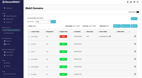 Web3 Brand Protection Brand Protection Secureweb3