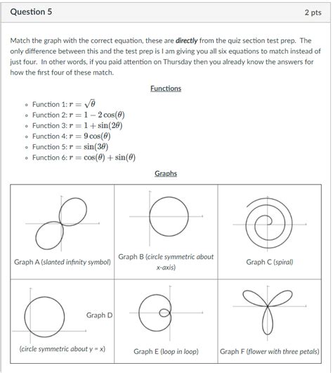Solved Question Pts Match The Graph With The Correct Chegg