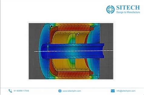 Ansys Motor CAD Electromechanical Design Software For Manufacturers Free Demo Available At