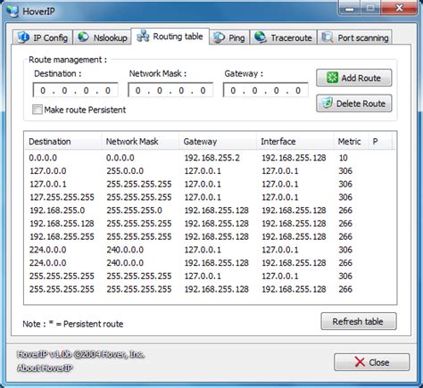 hoverip is a gui version of ipconfig nslookup routing table ping