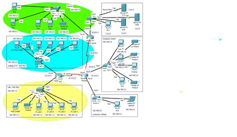Solved I Need To Apply It In Cisco Packet Tracer Chegg Com