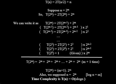 iterative method computer geek