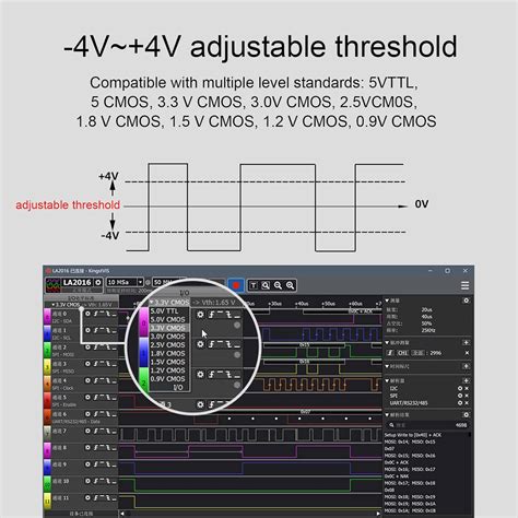 Buy 16 Channel Analyzer USB Logic Analyzer Portable 5050V Input 500M Sampling Rate Easy To