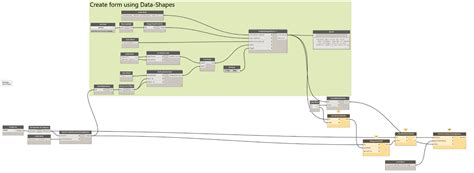 Data Shapes Error Packages Dynamo