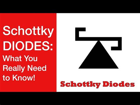 Phase Locked Loop Filter Pll Filter Electronics Notes
