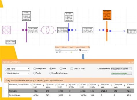Modeling Distribution Networks With Neplan Pdf Computer Software And Applications Computing