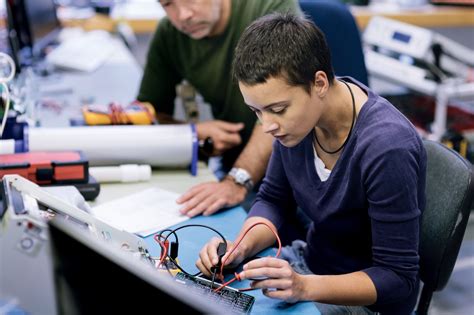 Best Computer Engineering Degree Programs