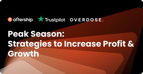 Ai And Automation Reshaping Tomorrows Ecommerce Webinar Aftership