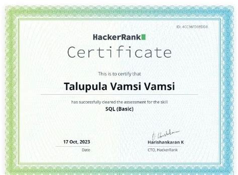 Exciting News I Got Hackerrank Sql Basic Certificate From Hackerrank It