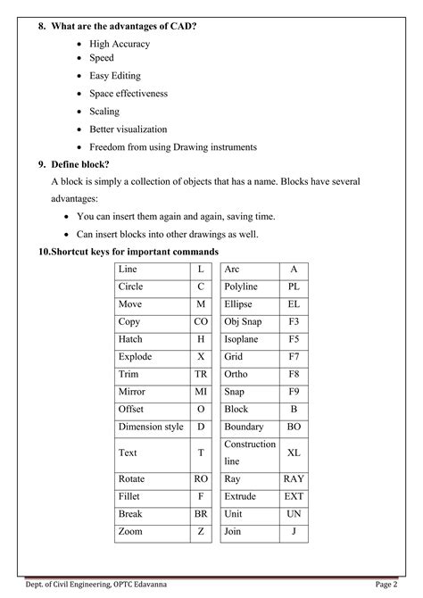 Cad Lab Model Viva Questions Pdf