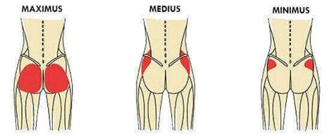 How To Stretch Glutes Loosen Tight Glute