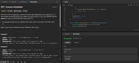 Mulla Abdul Khader Jeelani On Linkedin 100daysofcode Geeksforgeeks