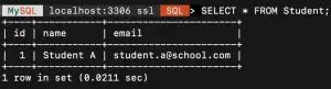 Struts Database With Examples Dot Net Tutorials