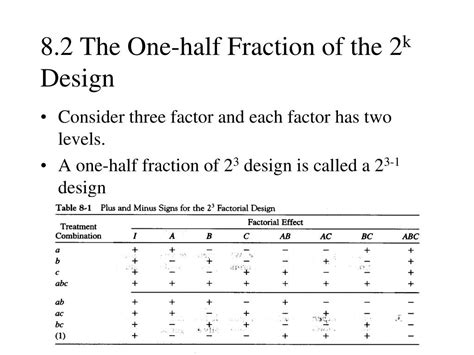 Ppt Chapter 8 Two Level Fractional Factorial Designs Powerpoint