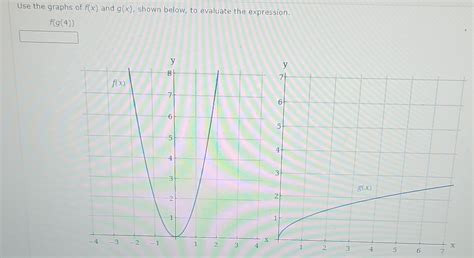 Solved Use The Graphs Of F X And G X Shown Below To Chegg Com
