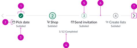 Stepper Horizon Design System