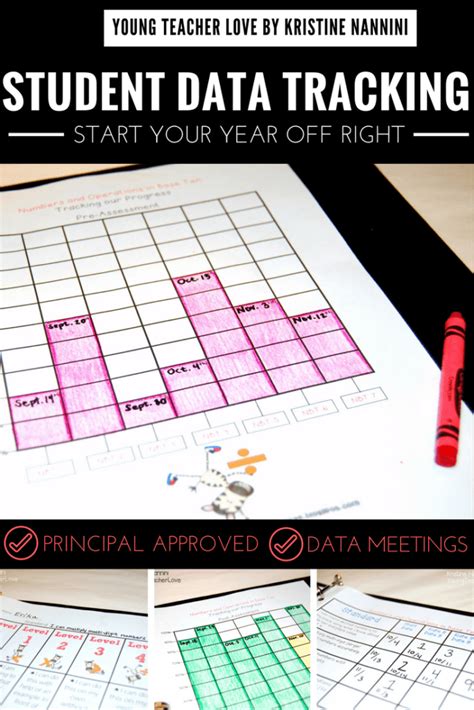 How To Implement Student Data Tracking In The Classroom Artofit