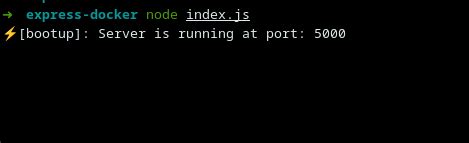 How To Dockerize An ExpressJS App GeeksforGeeks