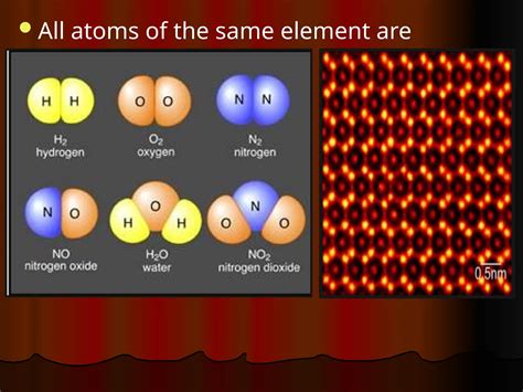Atomic Theory Lesson From Slidespark Science Pptx